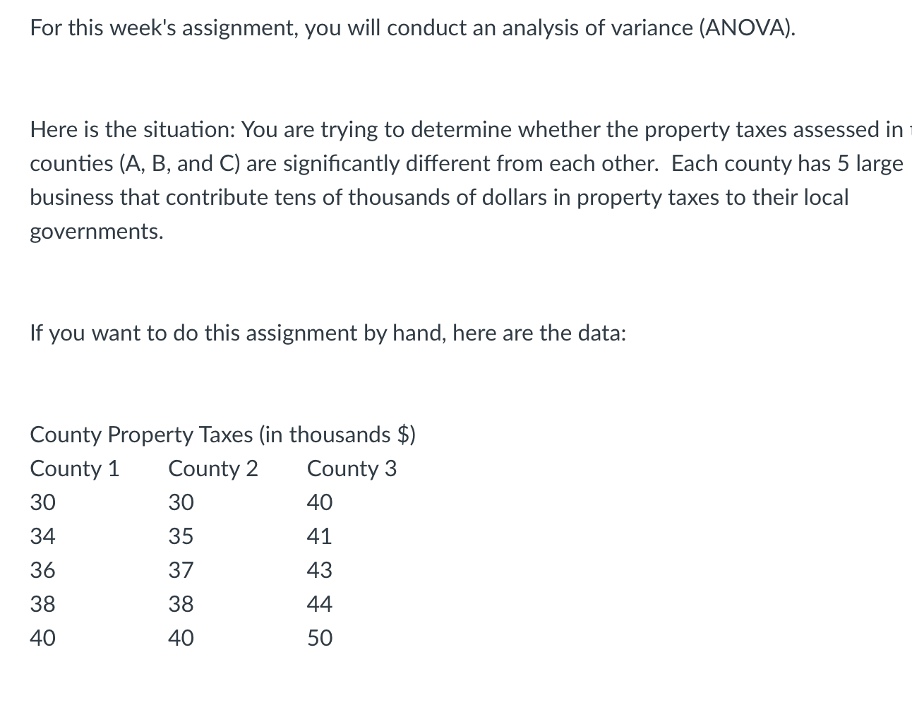 Solved For this week's assignment, you will conduct an | Chegg.com