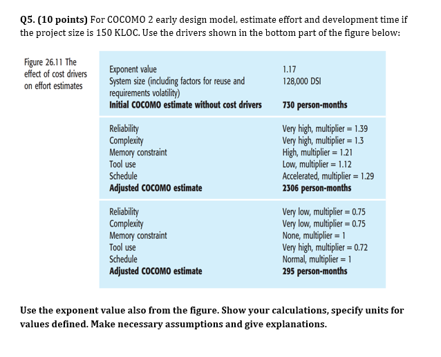 Solved Q5. (10 points) For COCOMO 2 early design model, | Chegg.com