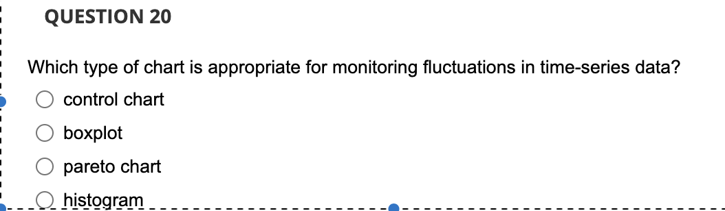 Solved Which type of chart is appropriate for monitoring | Chegg.com