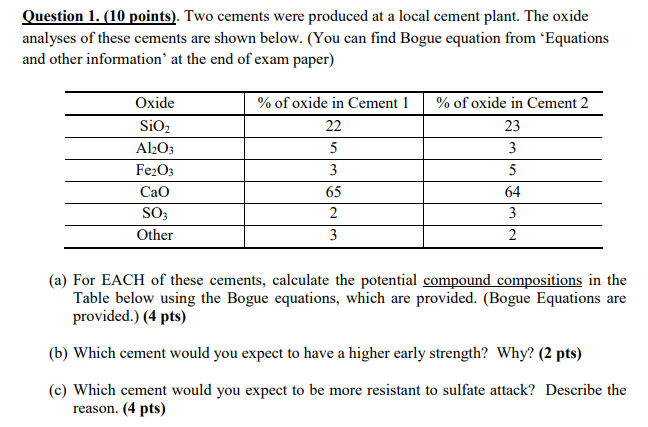 Solved Question 1. (10 points). Two cements were produced at | Chegg.com
