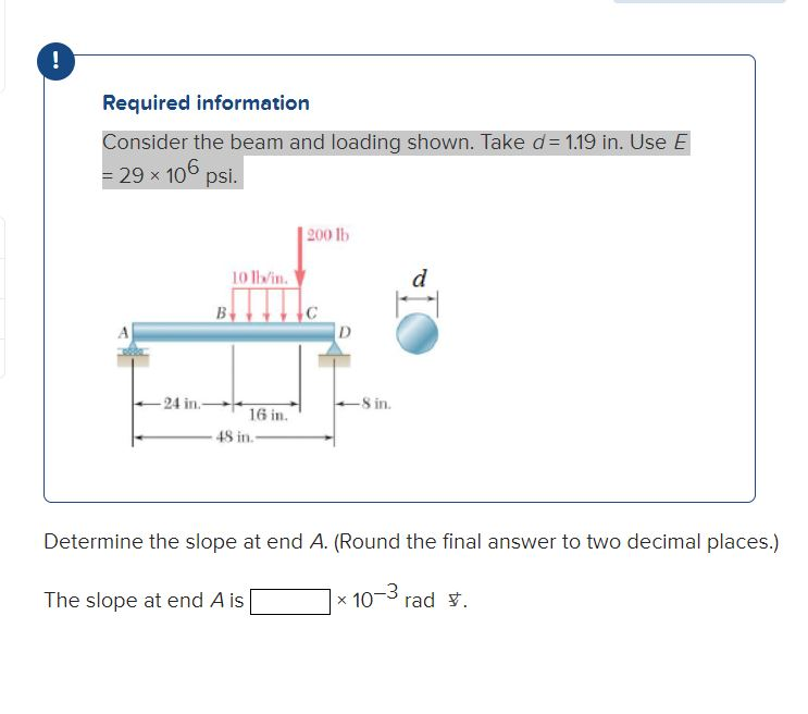 Solved -. Required information Consider the beam and loading | Chegg.com