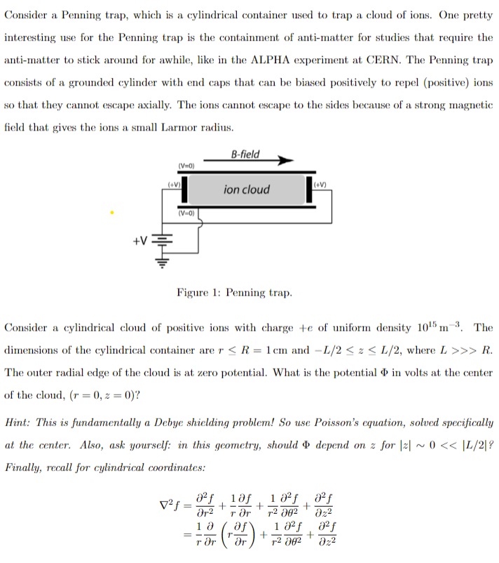 Consider a Penning trap, which is a cylindrical | Chegg.com