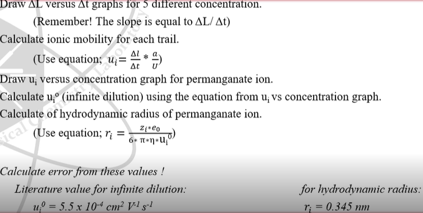 Draw ΔL versus Δt graphs for 5 different | Chegg.com