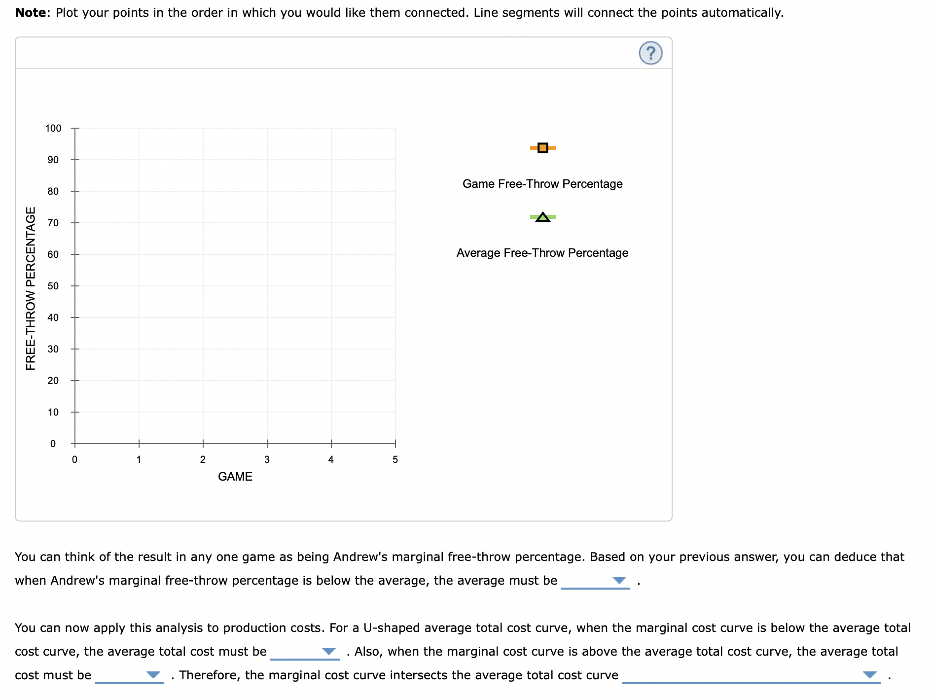 Solved 4. The marginal-average rule Consider the following | Chegg.com