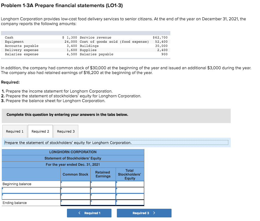 Solved Problem 1-3A Prepare financial statements (LO1-3) | Chegg.com