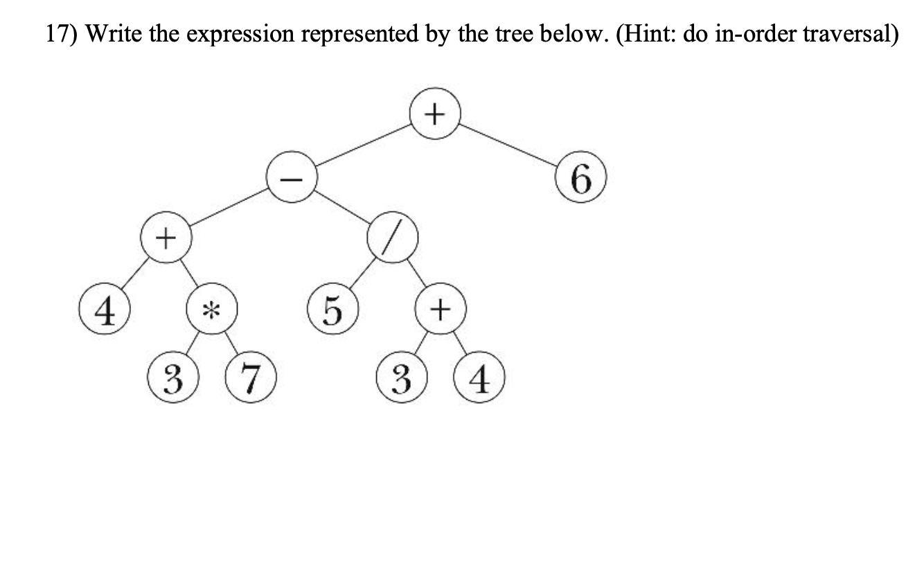 Solved 17) Write the expression represented by the tree | Chegg.com
