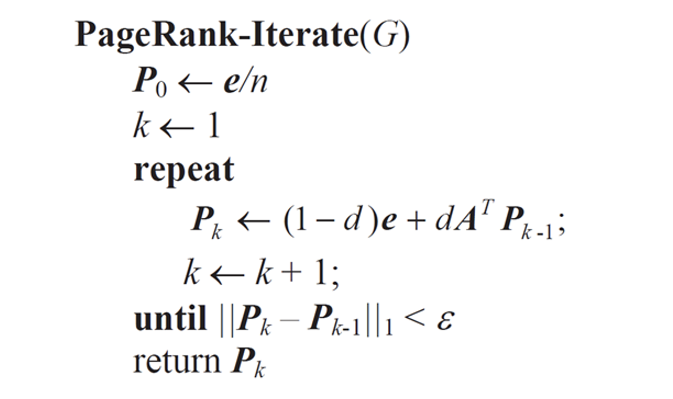 Solved Implement the PageRank-Iterate algorithm on the | Chegg.com