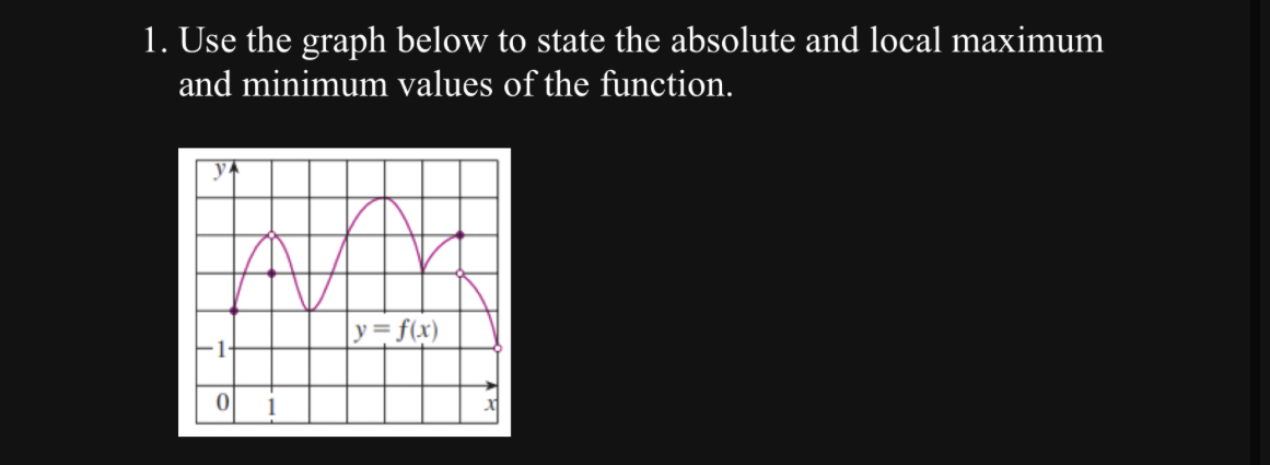 Solved Use the graph below to state the absolute and local | Chegg.com