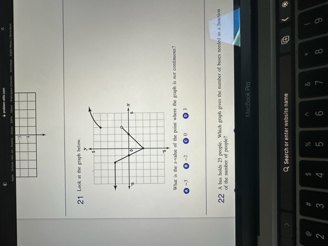 Solved 21 Look at the graph below. What is the x-value of | Chegg.com