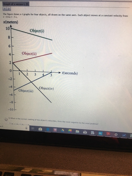 Solved The figure shows x t graphs for four objects, all | Chegg.com