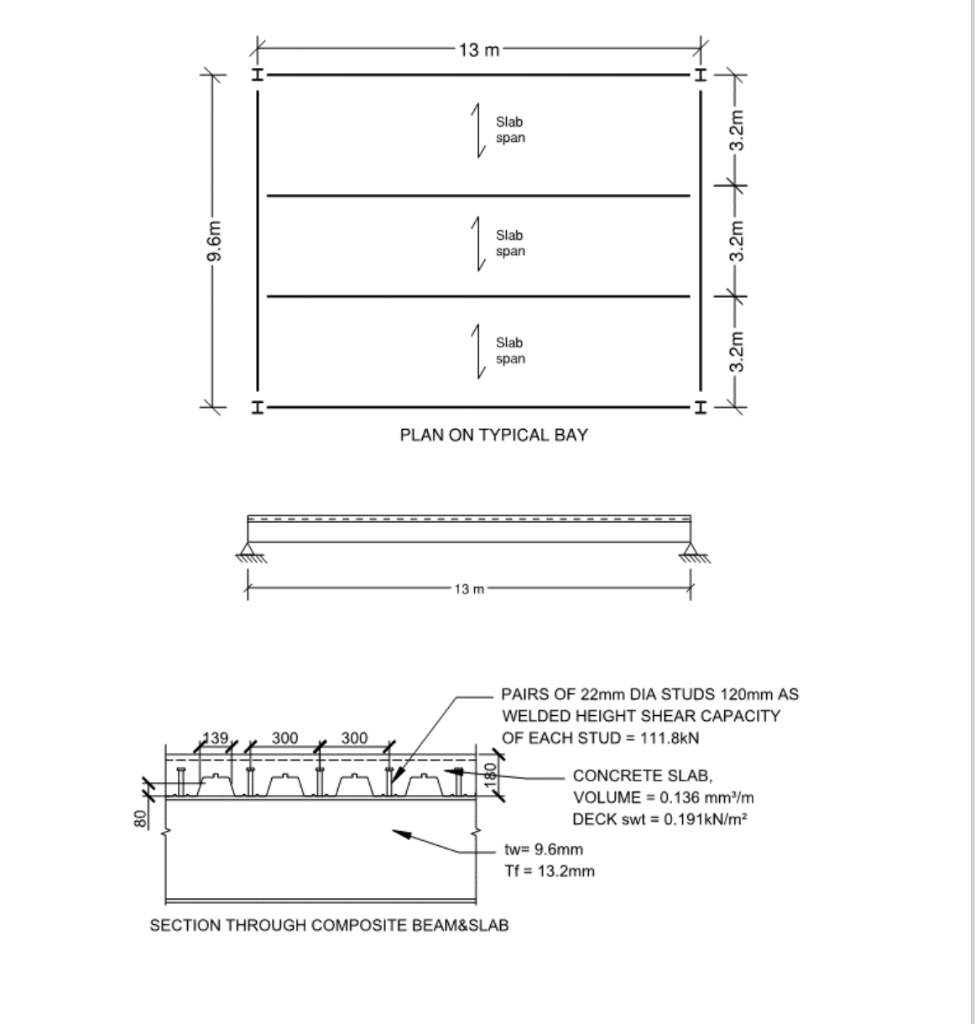 Solved Question 6 (a) The structural arrangement and details | Chegg.com