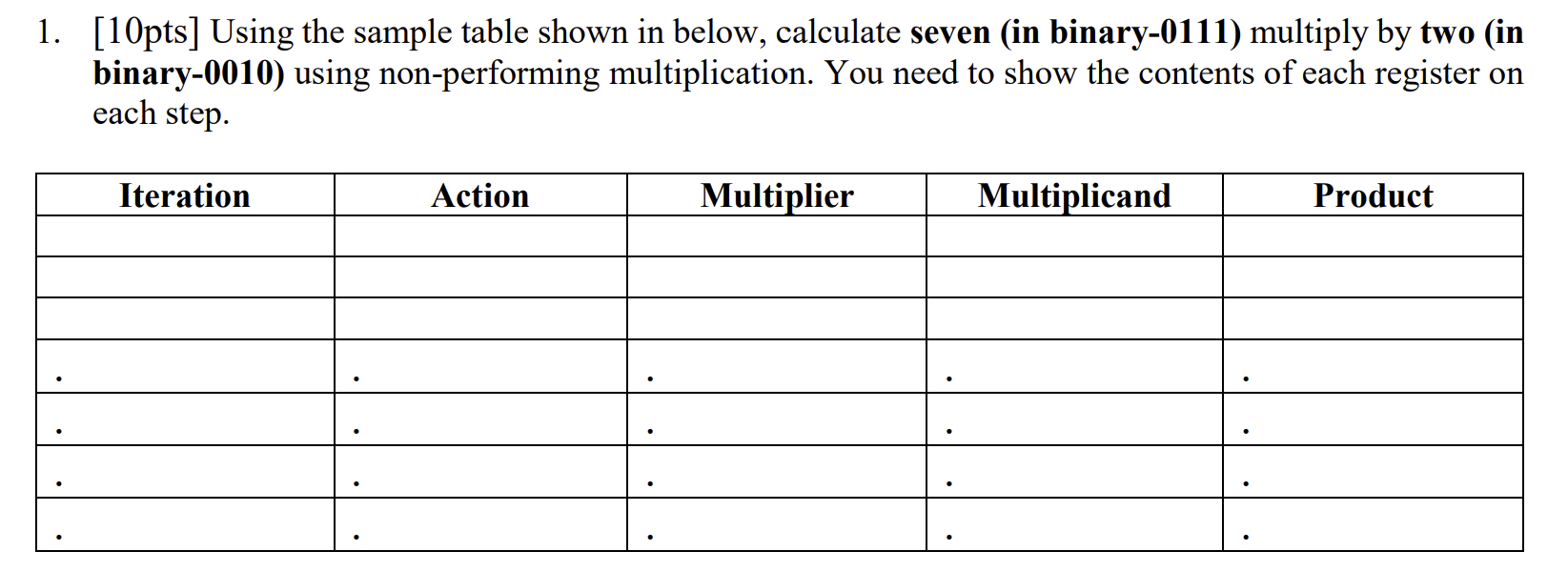 Solved 1. [10pts] Using the sample table shown in below, | Chegg.com