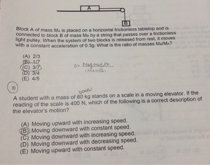Solved Block A of mass Ma is placed on a horizontal | Chegg.com