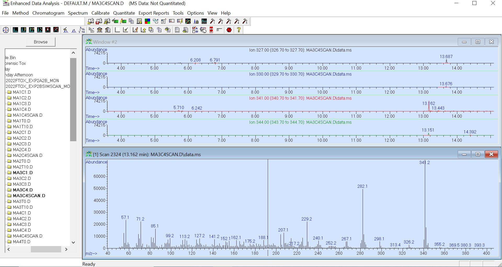 Below are GC-MS plots derived from derivatives in | Chegg.com