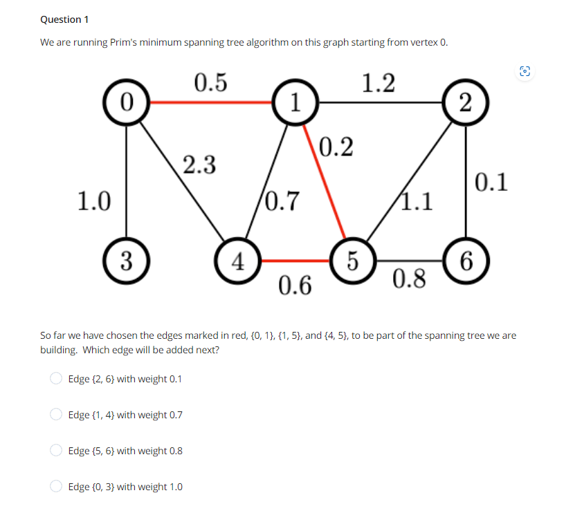 Solved We are running Prim's minimum spanning tree algorithm | Chegg.com
