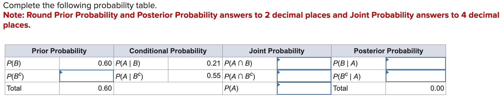 Solved Complete the following probability table.Note: Round | Chegg.com