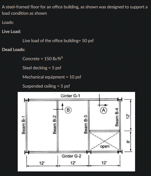 Solved A steel-framed floor for an office building, as shown | Chegg.com
