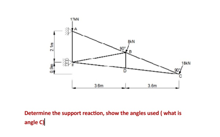 Solved Determine the support reaction, show the angles used | Chegg.com