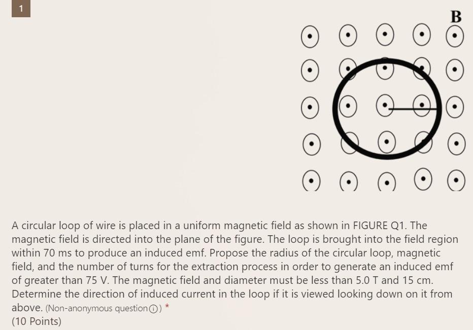 Solved 1 A circular loop of wire is placed in a uniform | Chegg.com