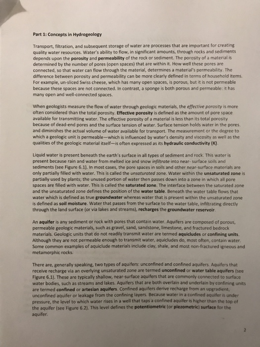 Solved Lab 6 Groundwater Introduction Groundwater is a | Chegg.com