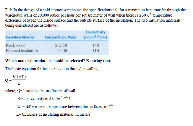 Solved P-3: In the design of a cold storage warehouse, the | Chegg.com