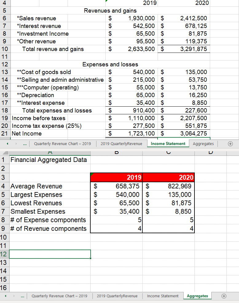 Referencing thecompleted MS Excel assignment | Chegg.com