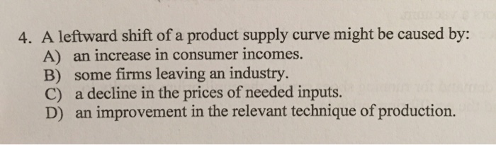 Solved A leftward shift of a product supply curve might be | Chegg.com