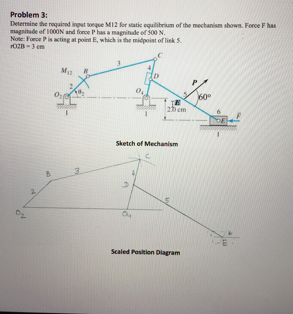 Problem 3: Determine the required input torque M12 | Chegg.com