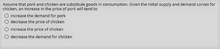 Solved Assume that pork and chicken are substitute goods in | Chegg.com