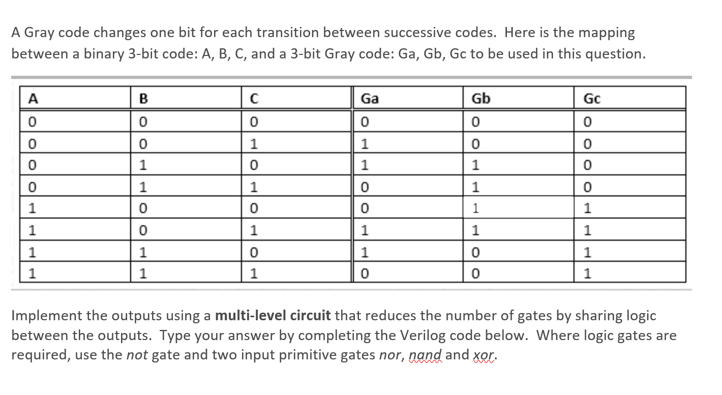 Solved A Gray code changes one bit for each transition | Chegg.com