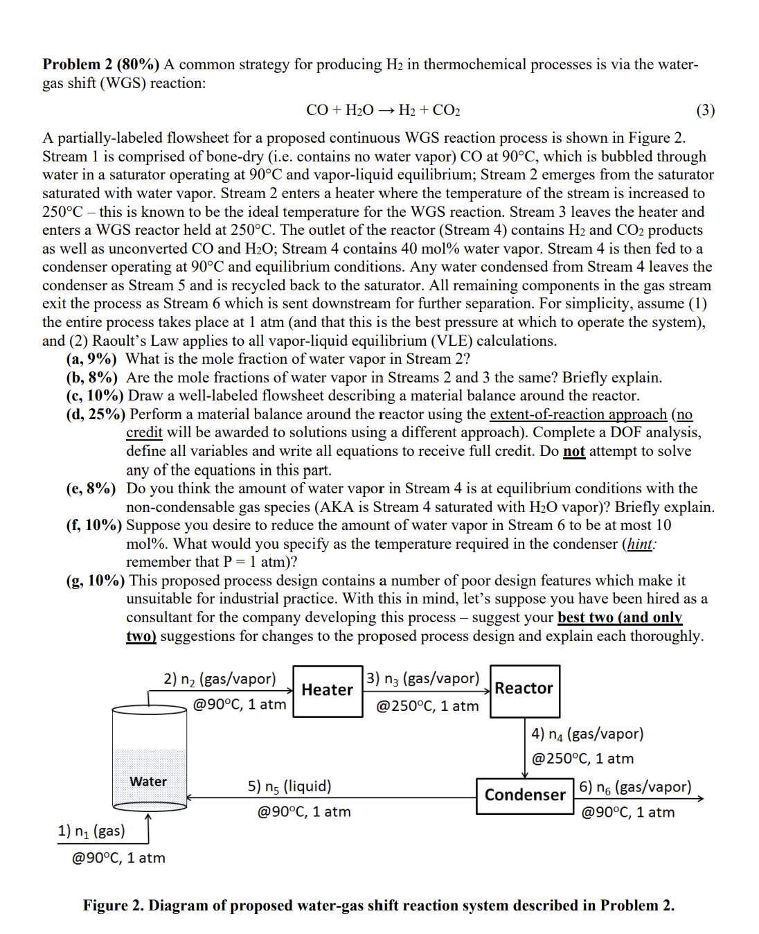 Problem \( 2(80 \%) \) ﻿A common strategy for | Chegg.com