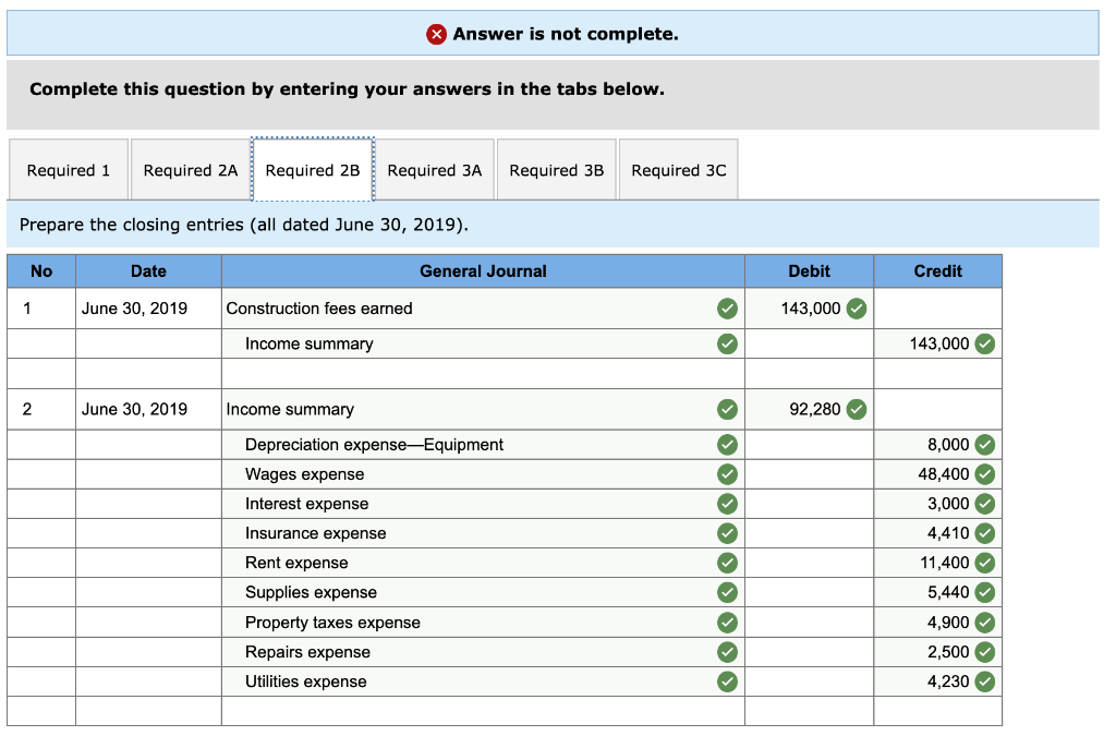 Solved The Following Unadjusted Trial Balance Is For Ace Chegg