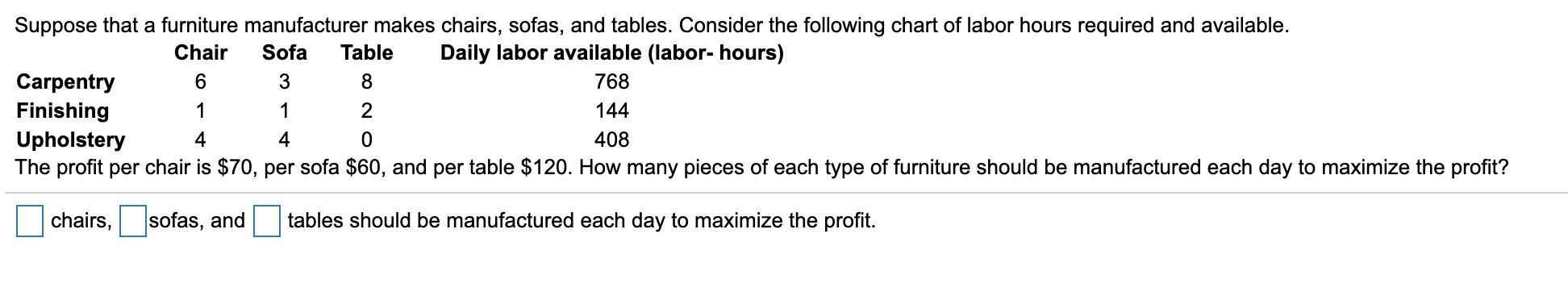 Solved Suppose that a furniture manufacturer makes chairs, | Chegg.com