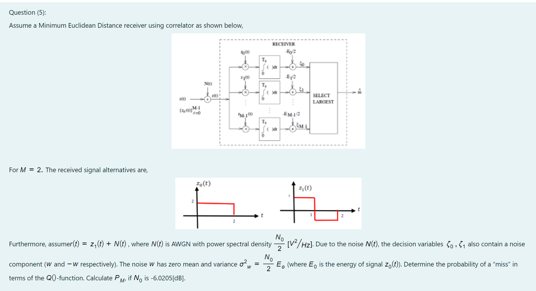 Question (5): Assume a Minimum Euclidean Distance | Chegg.com