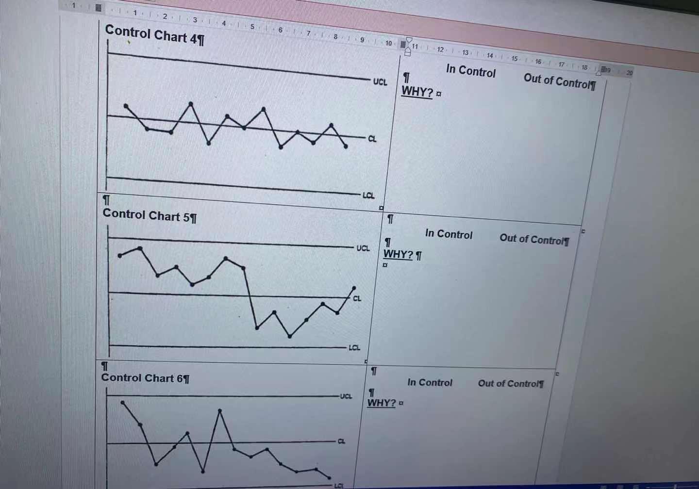 Solved For each of the six (6) control chart diagrams: 1) | Chegg.com
