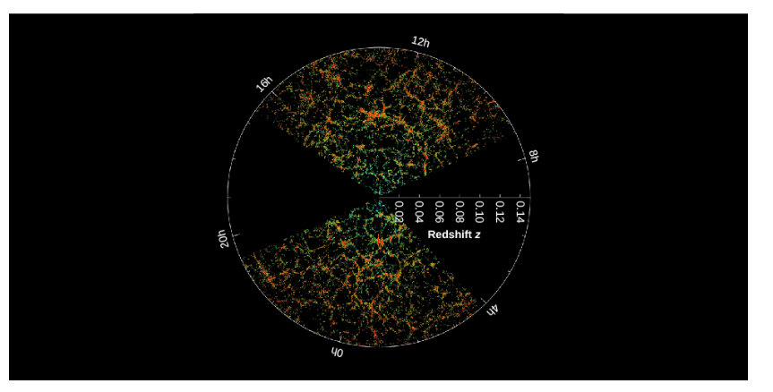 Question 3 (6 points, 3 points each): In this | Chegg.com