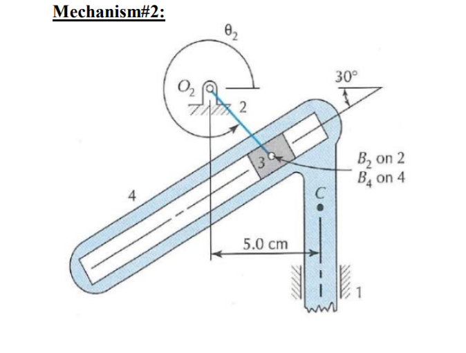 Solved For the mechanism shown below, define appropriate | Chegg.com