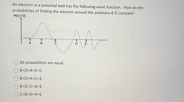 Solved An electron in a potential well has the following | Chegg.com