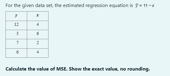 Solved For the given data set, the estimated regression | Chegg.com