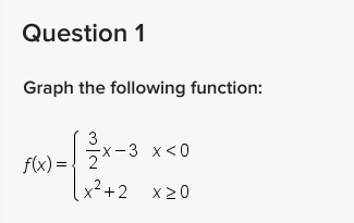 Solved Graph the following function: f(x)={23x−3x2+2x