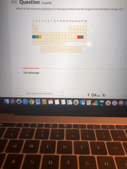 Solved 04 Question (1 point) Which of the elements | Chegg.com