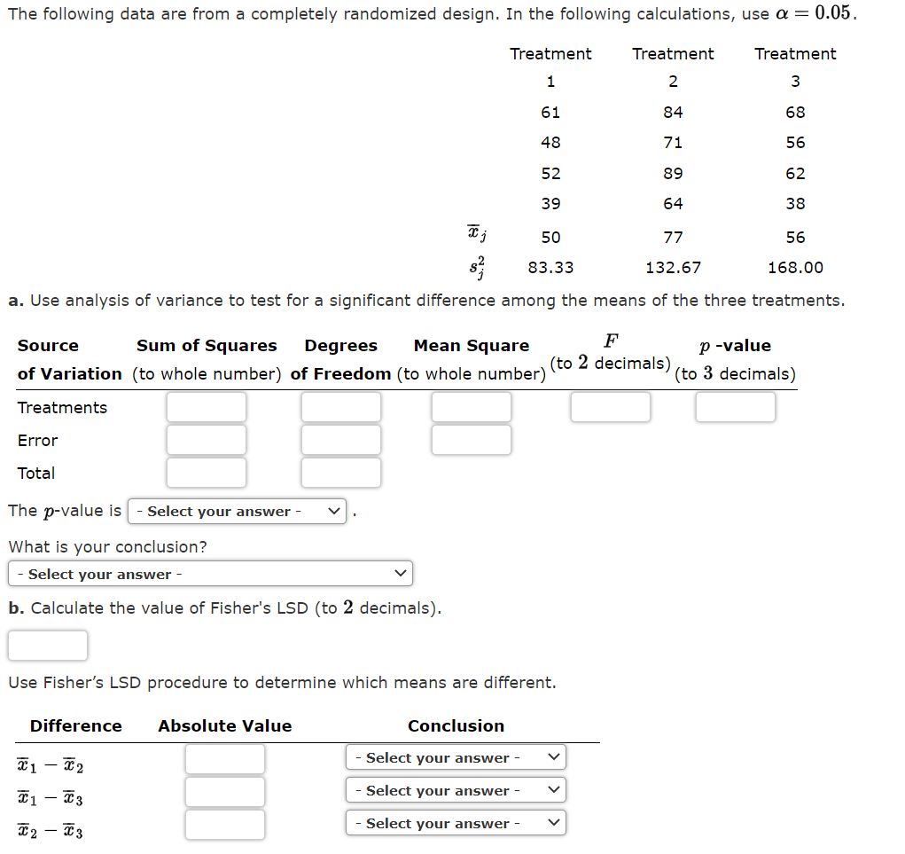 Solved The following data are from a completely randomized | Chegg.com