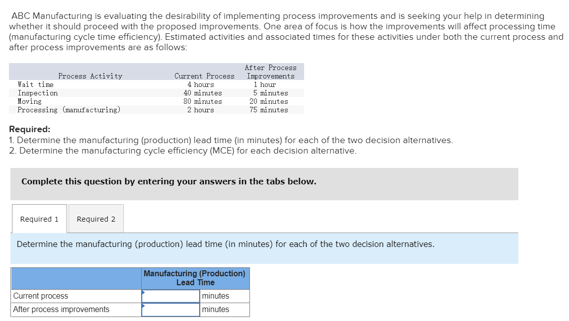 Solved ABC Manufacturing is evaluating the desirability of | Chegg.com