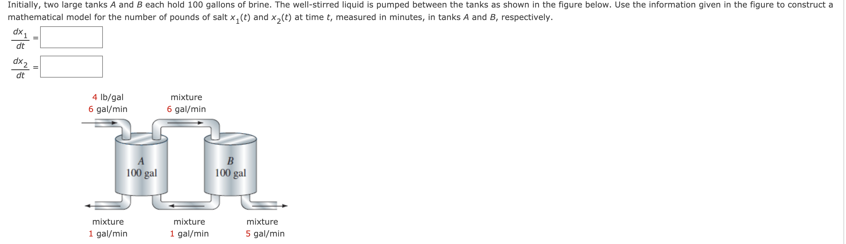 Solved Initially, two large tanks A and B each hold 100 | Chegg.com