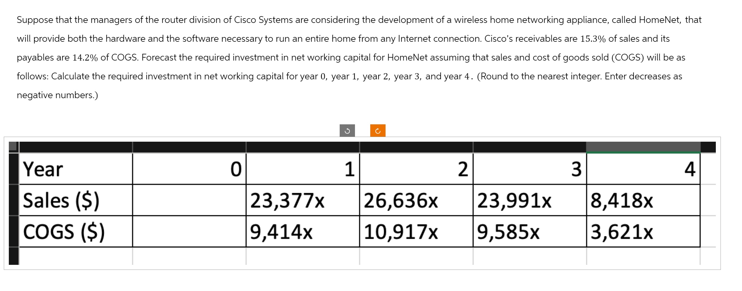 Solved Suppose that the managers of the router division of | Chegg.com