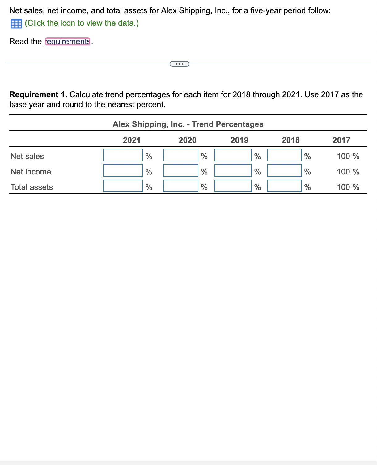 Solved Net sales, net income, and total assets for Alex | Chegg.com