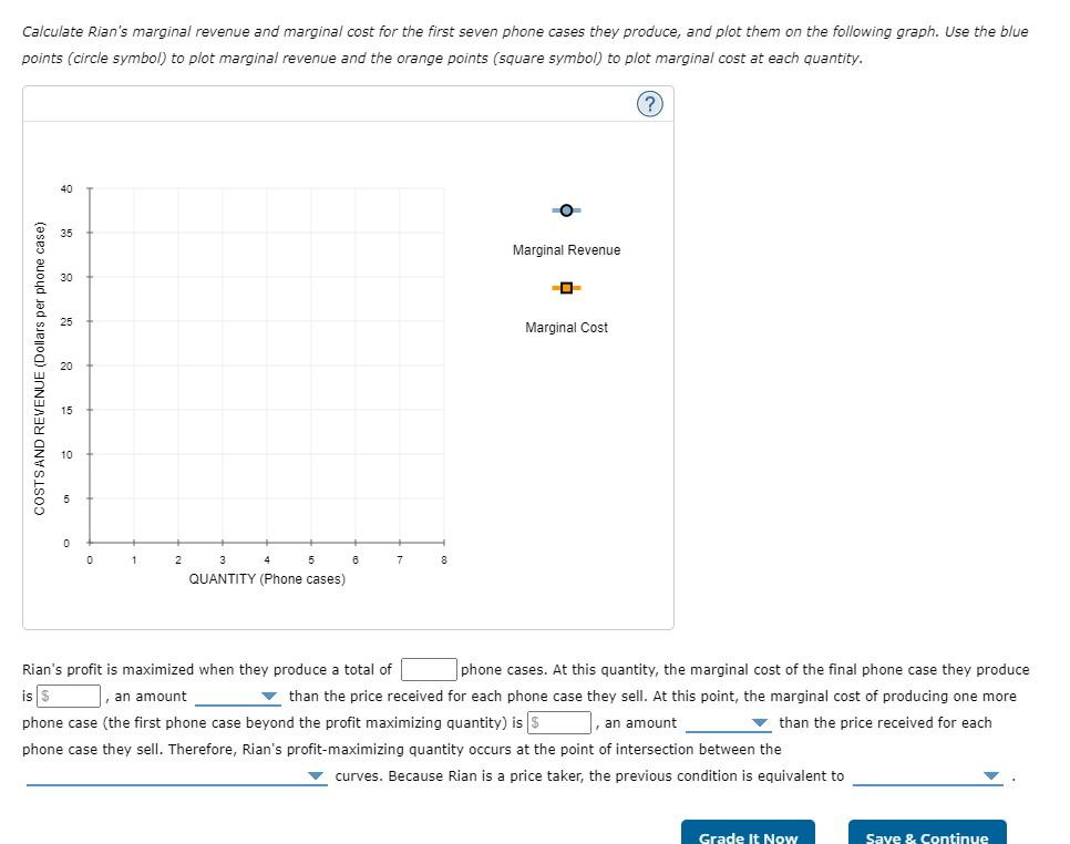 Solved 3. Profit maximization using total cost and total | Chegg.com