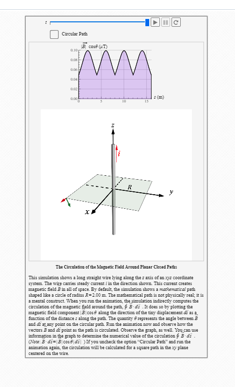 Solved Circular Path The Circulation of the Maguetic Field | Chegg.com