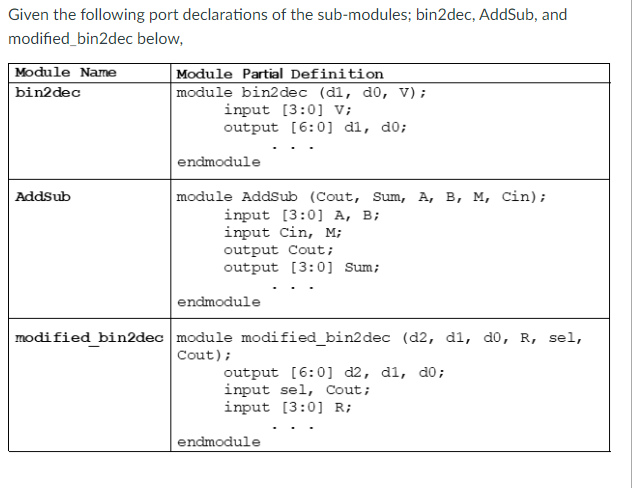 Solved The figure cal4:dev 1 shows a 4-bit calculator that | Chegg.com