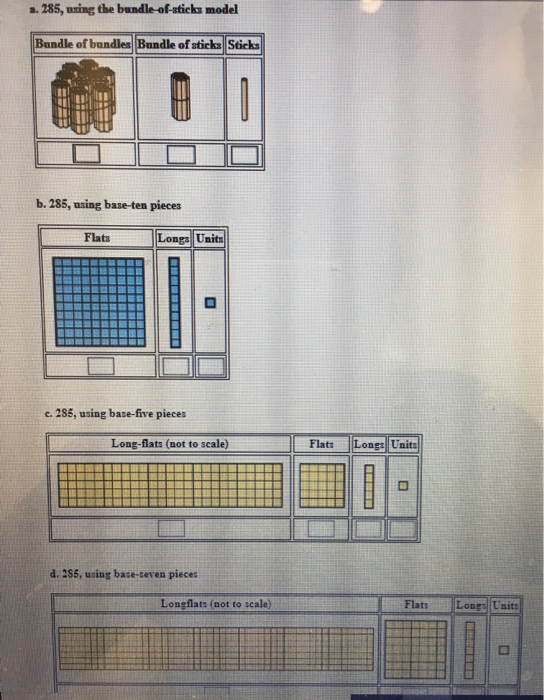 Solved 285, using the bundle-of-sticks model a. Bundle of | Chegg.com